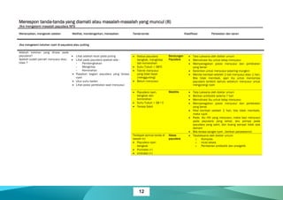 Bagan PNC-Combination.pdf