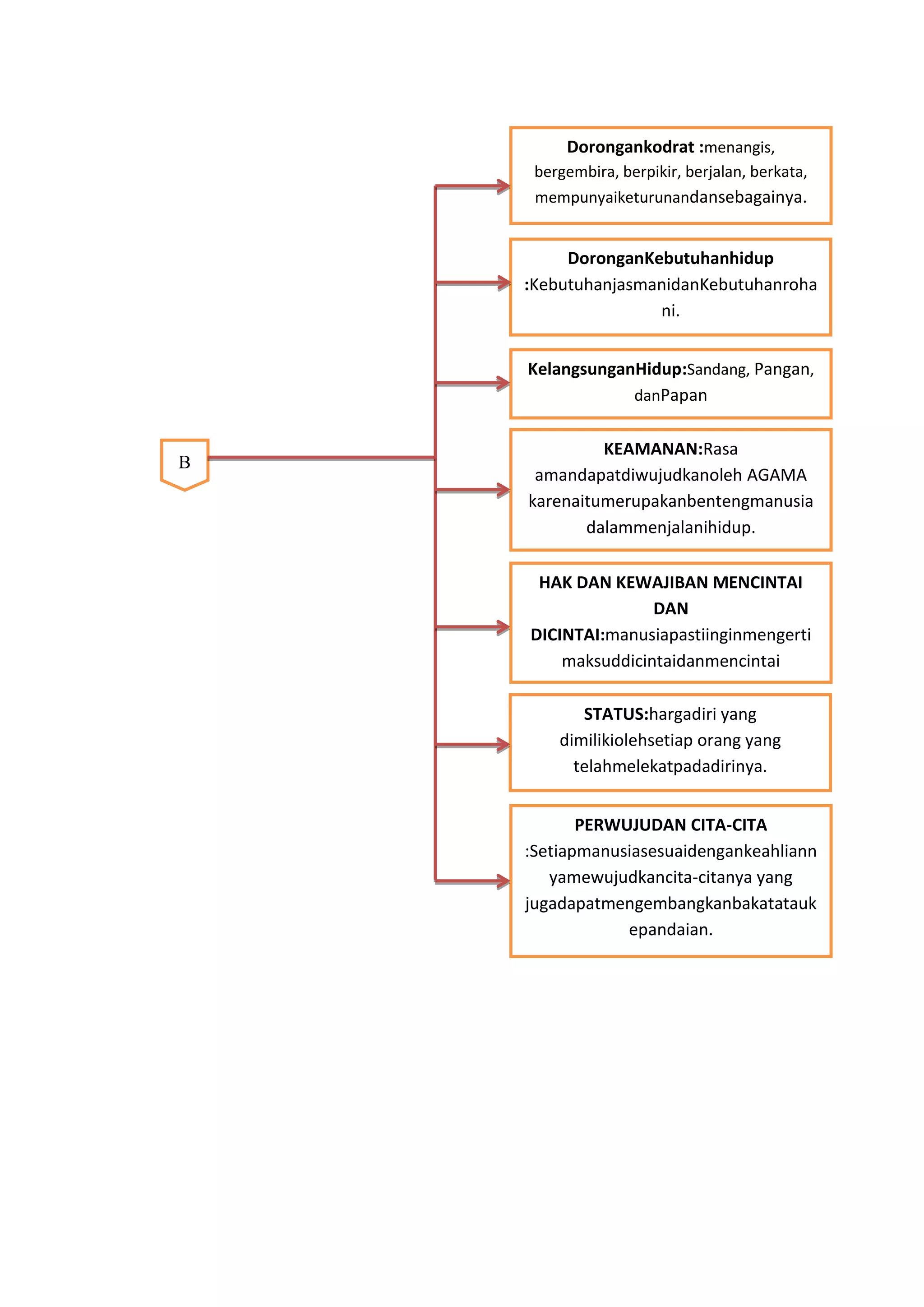 Bagan soft 11 | DOCX