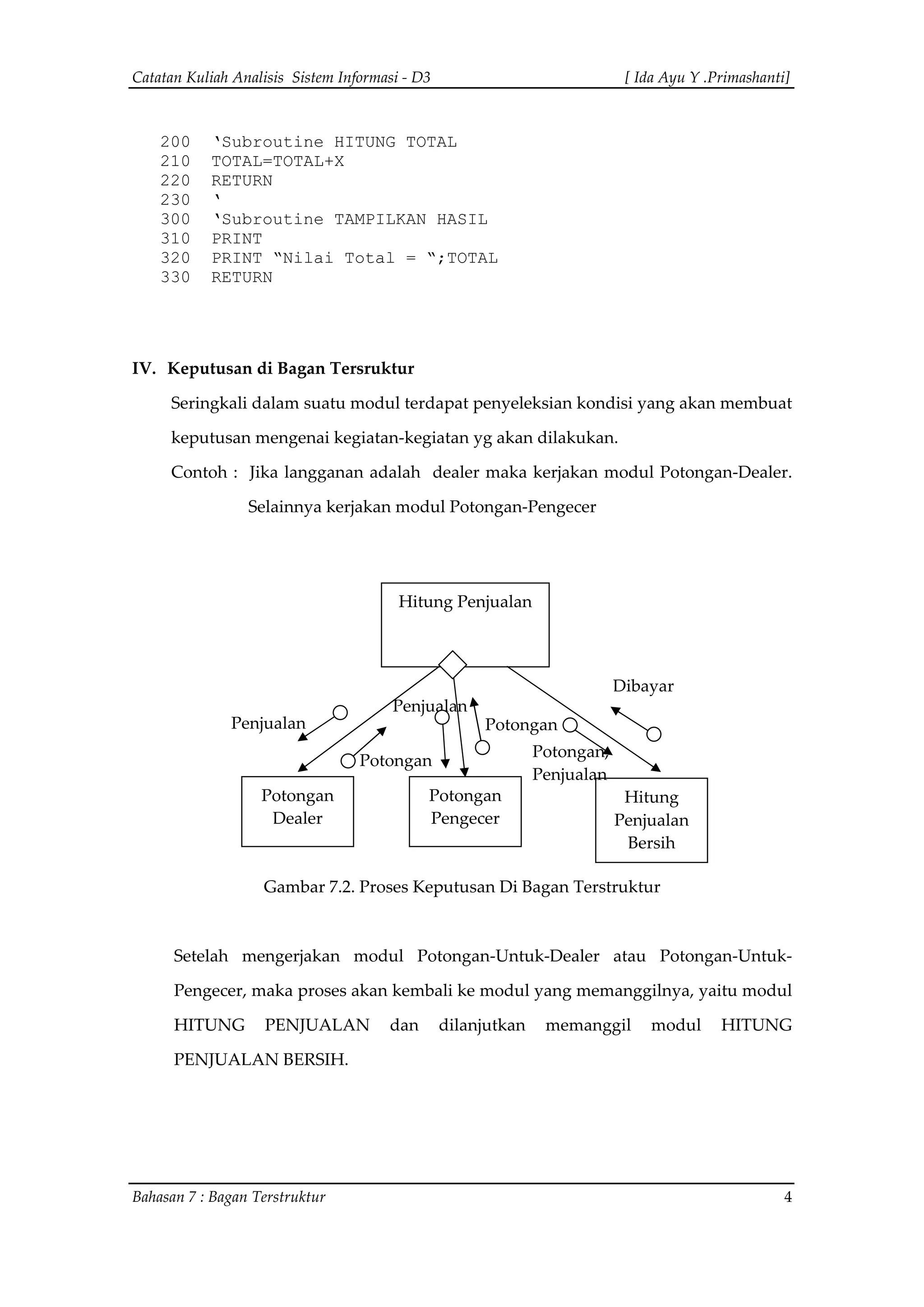 Bagan terstruktur | PDF
