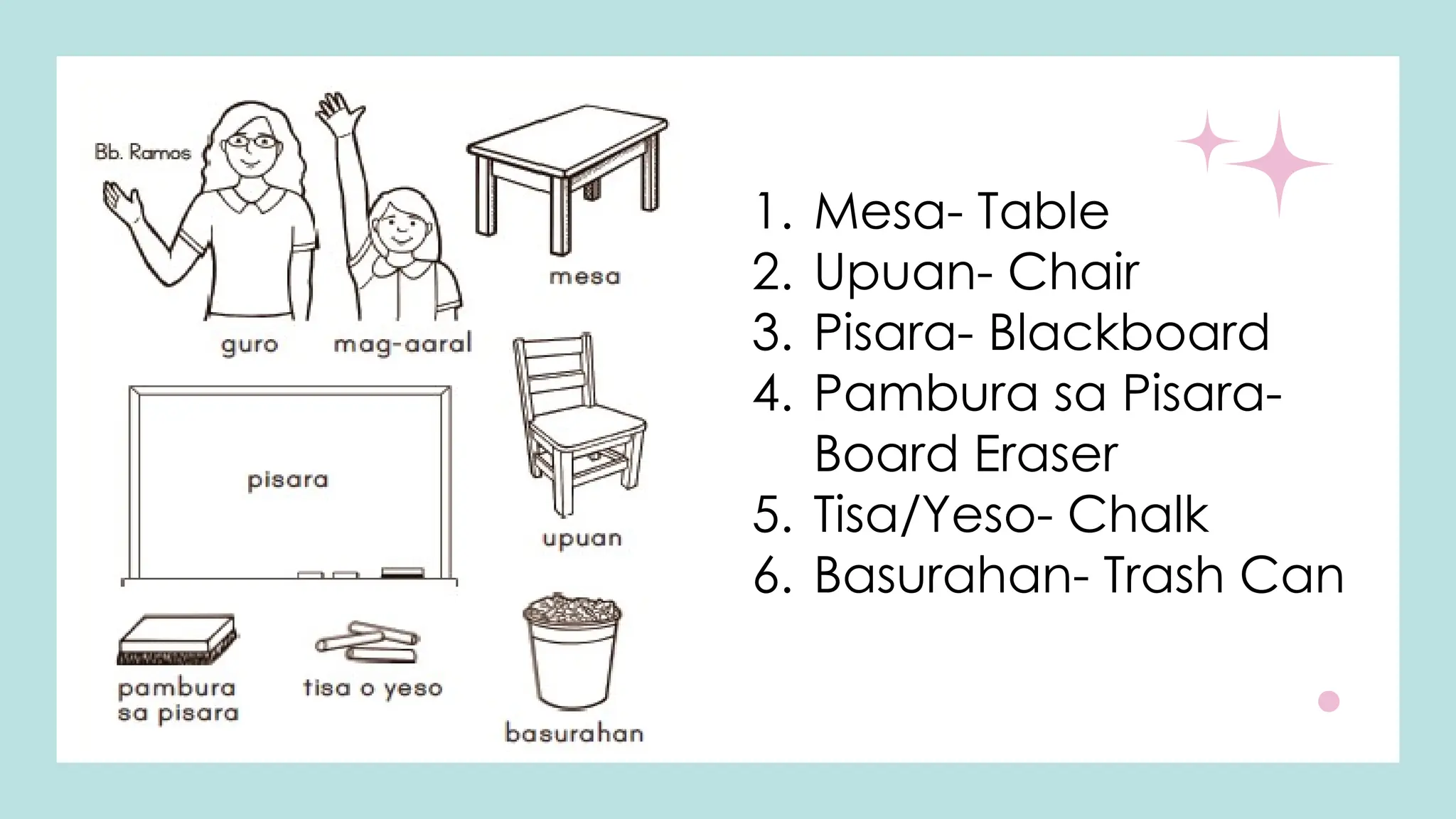 Ang mga bagay na makikita sa ating paaralan | PPT