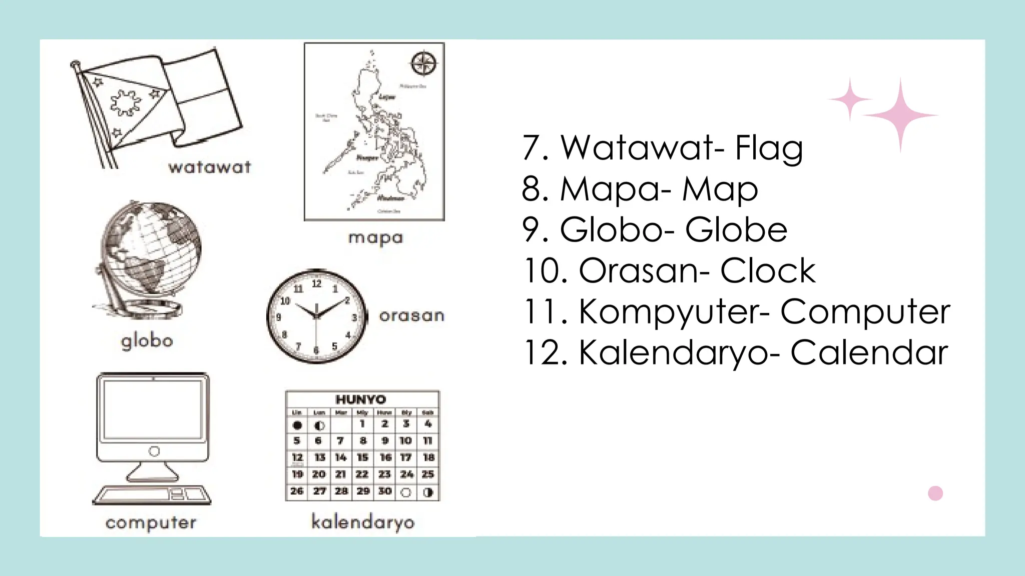 Ang mga pantawag sa mga bagay sa paaralan | PPTX