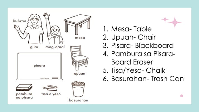 Ang mga pantawag sa mga bagay sa paaralan | PPTX