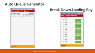 Bag counter system | PPSX