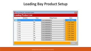 Bag counter system | PPSX