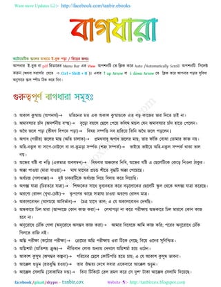 Bagdhara by tanbircox | PDF