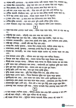 BAGDHARA.pdf Yayyyyyyyyyyyyyyyyyyyyyyyyy | PDF