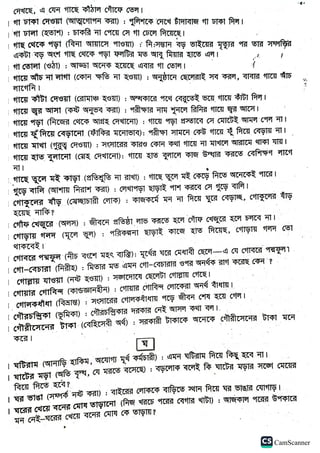 BAGDHARA.pdf Yayyyyyyyyyyyyyyyyyyyyyyyyy | PPT