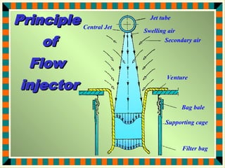 Bag Filter use in cent and calcium carbonate.ppt