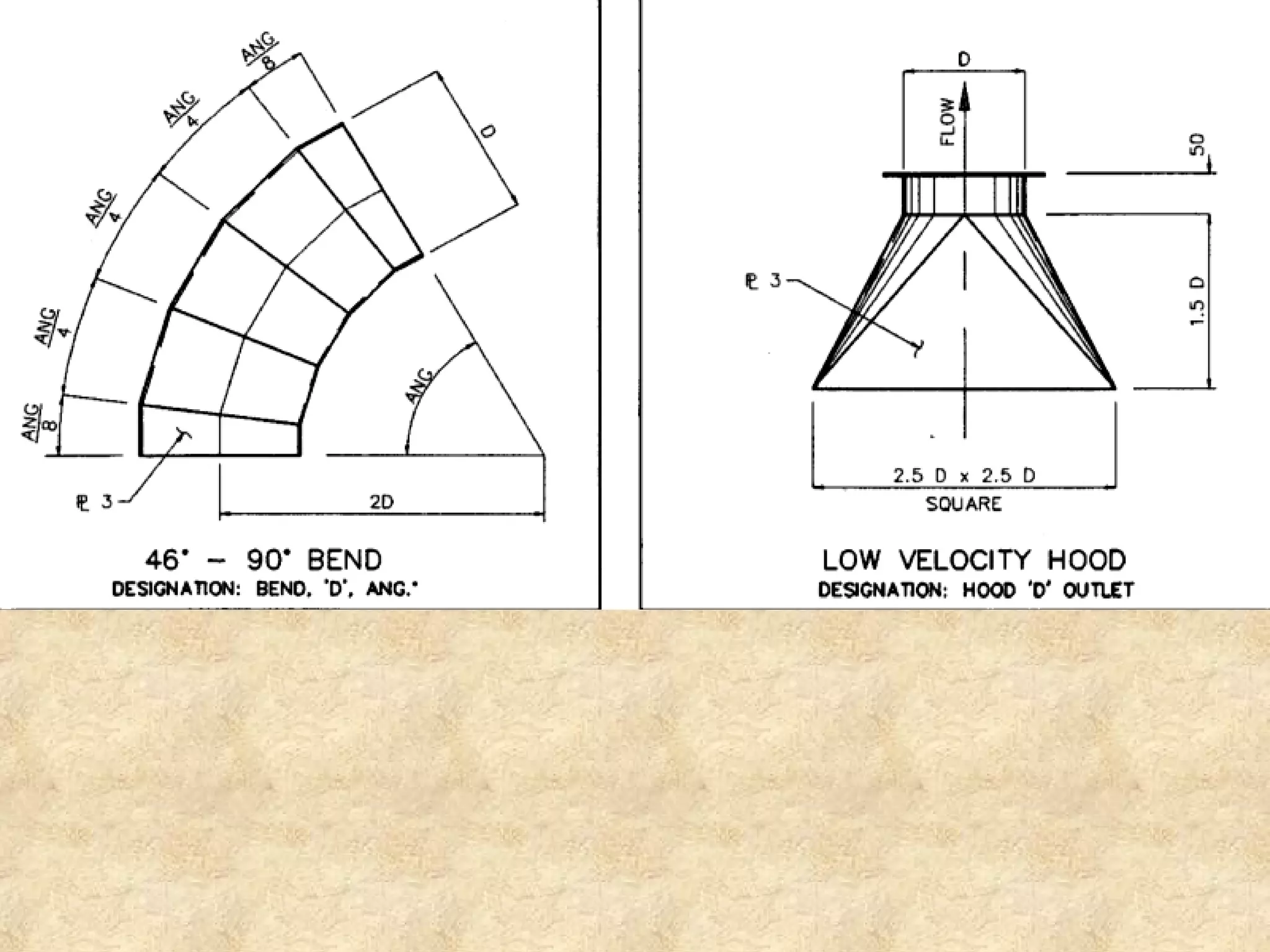 Bag filter operation pradeep kumar | PPT