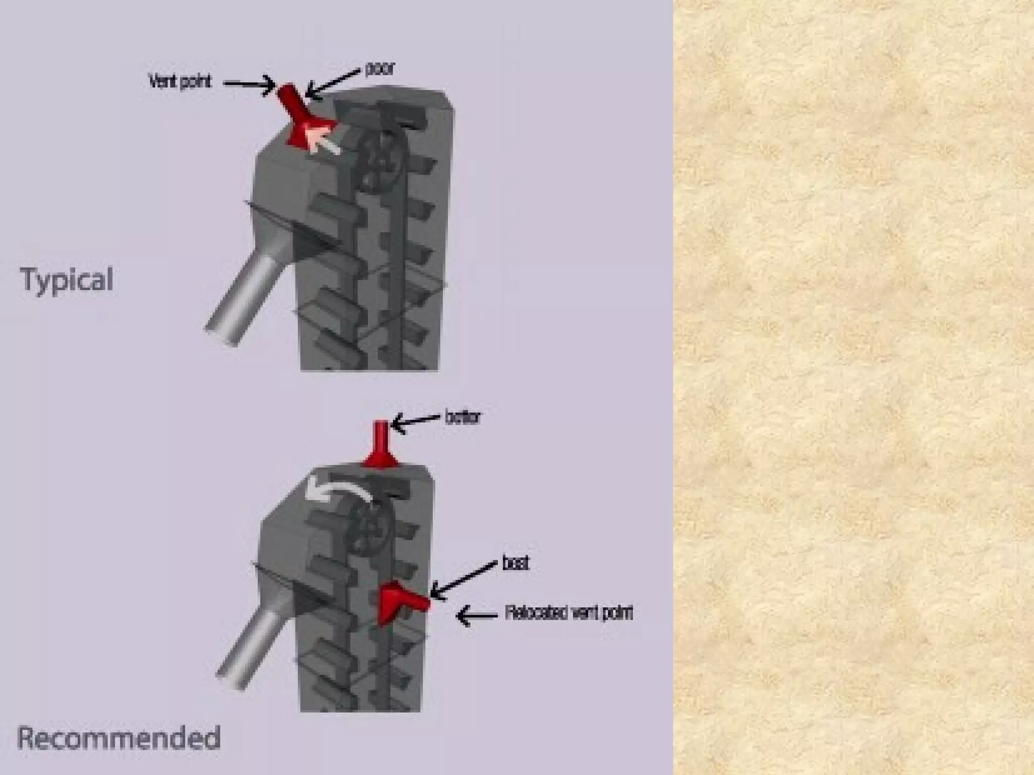 Bag filter operation pradeep kumar | PPT