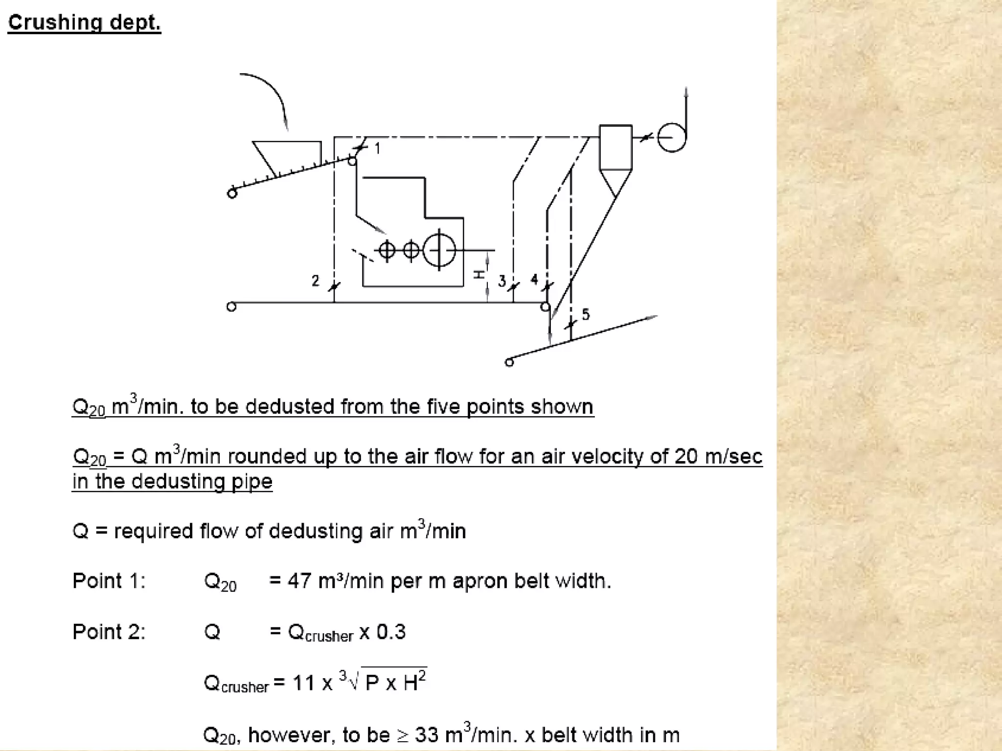 Bag filter operation pradeep kumar | PPT