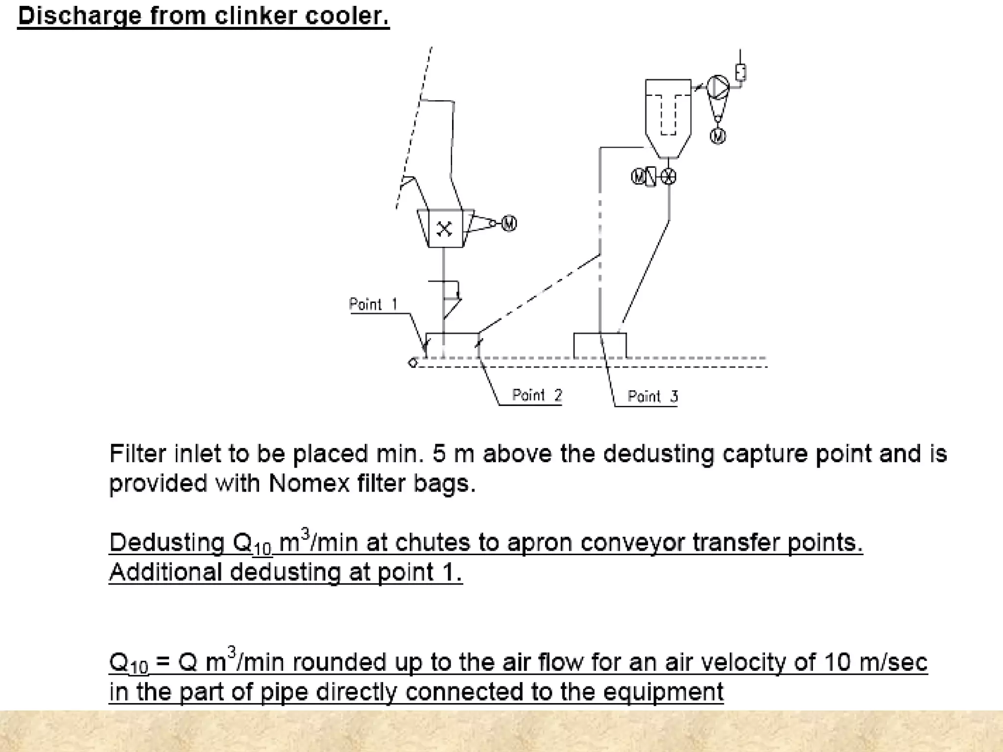 Bag filter operation pradeep kumar | PPT