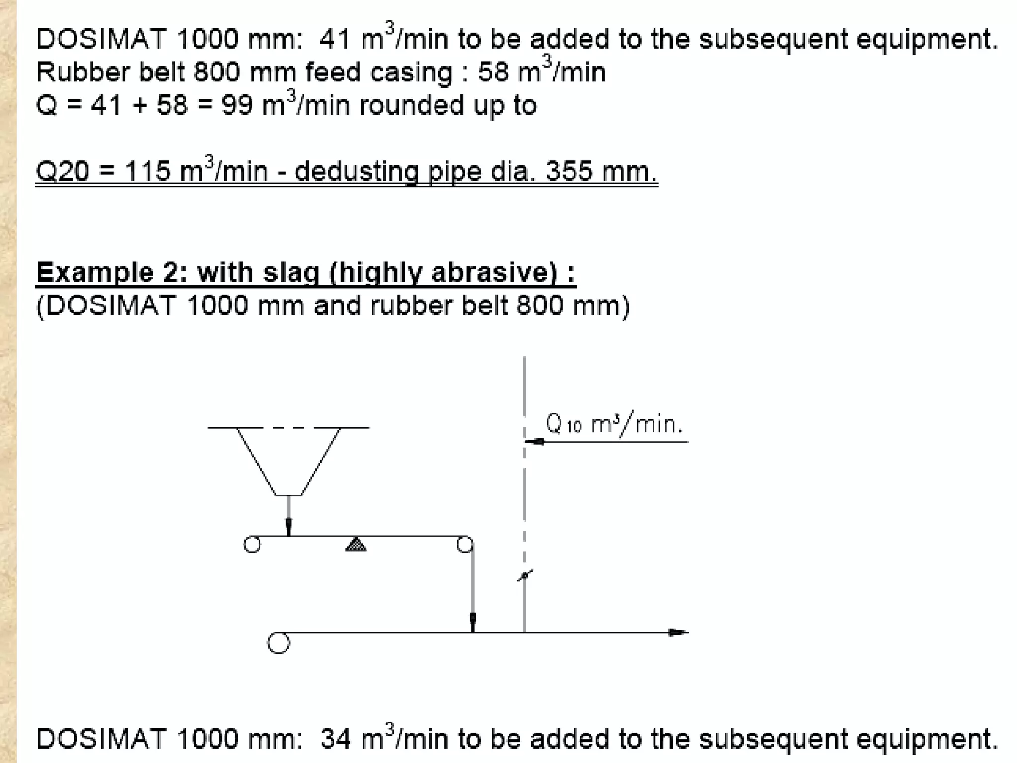Bag filter operation pradeep kumar | PPT