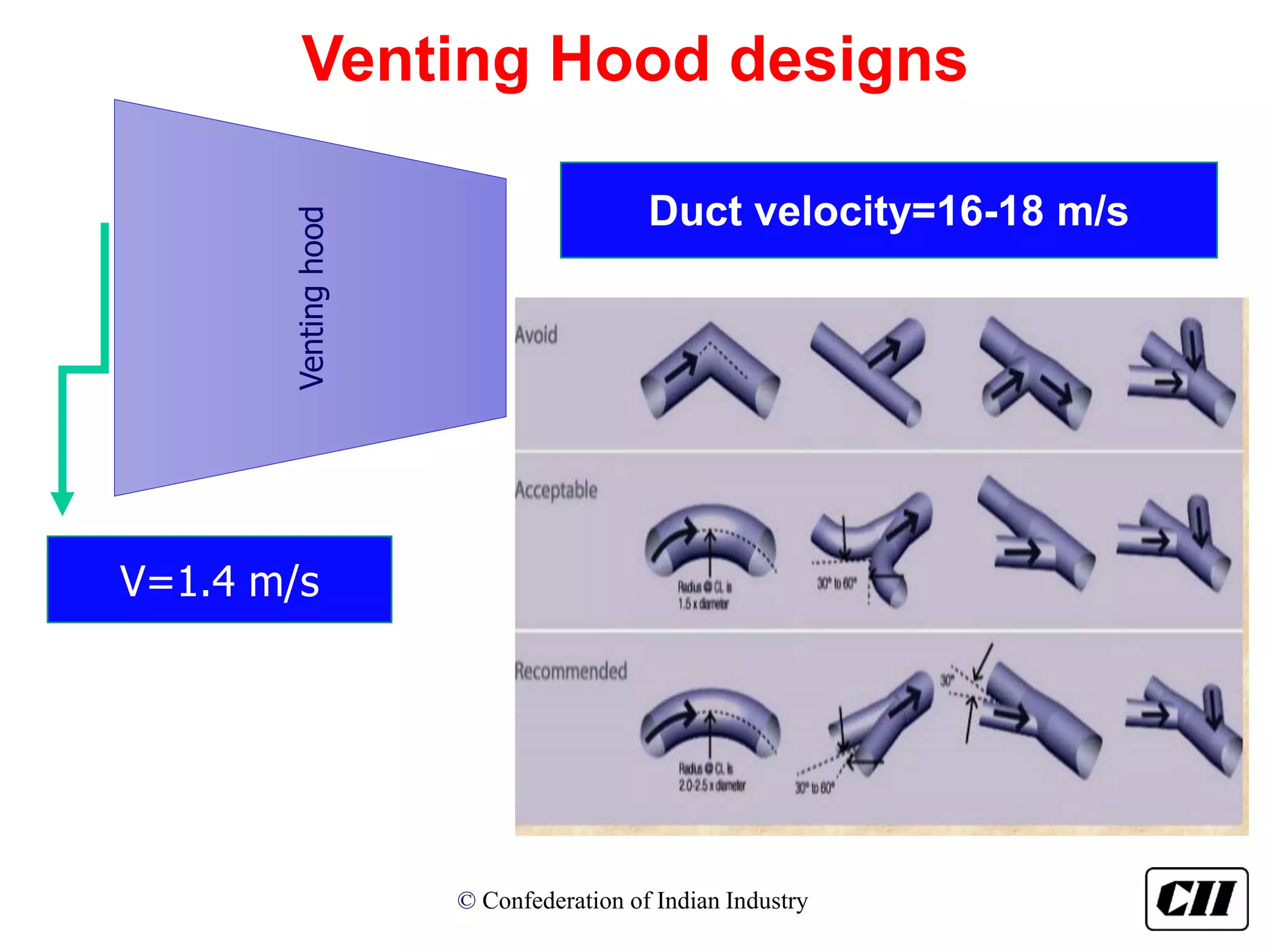 Bag filter optimization in Cement Industry | PDF