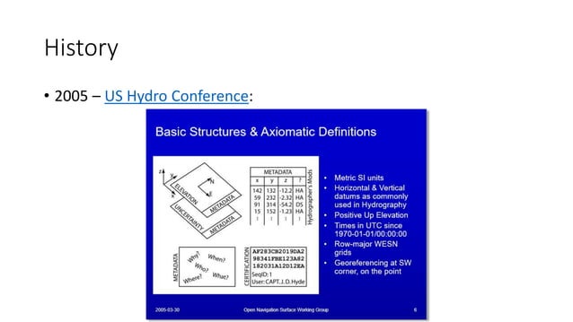 Bathymetric Attributed Grid (BAG) format | PPT