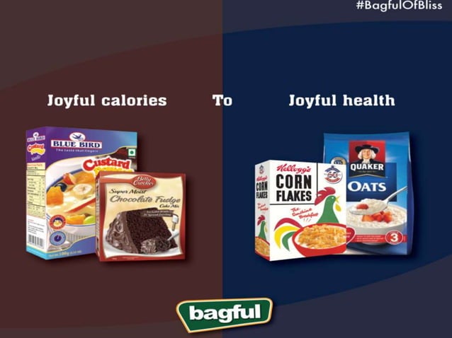 Bagful social media campaign. | PPT