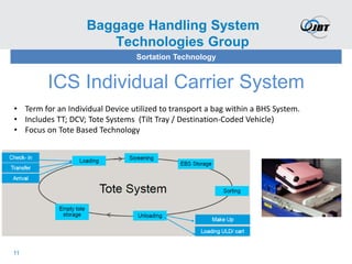 how the baggage- handling-presentation-jbt | PPTX
