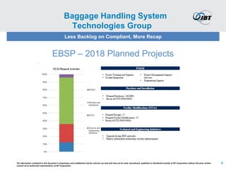 how the baggage- handling-presentation-jbt | PPTX