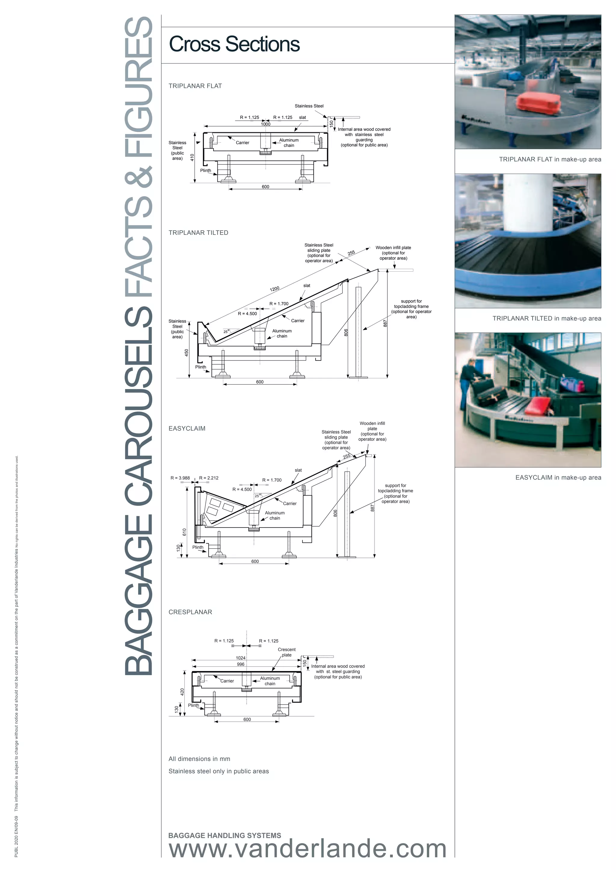 Baggage Carousels Publ 2020 En | PDF