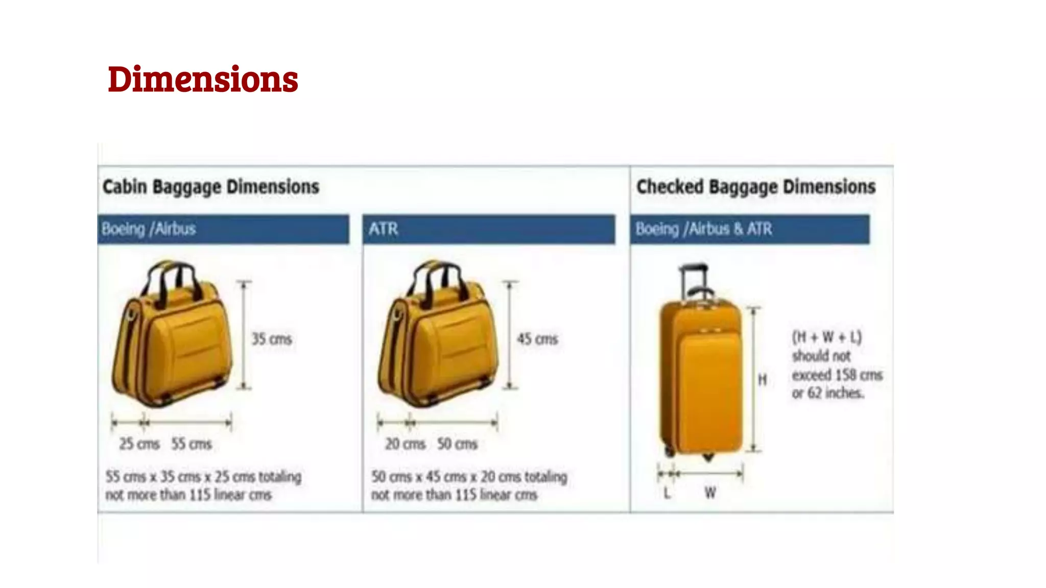 baggage handling-1 (1).pptx