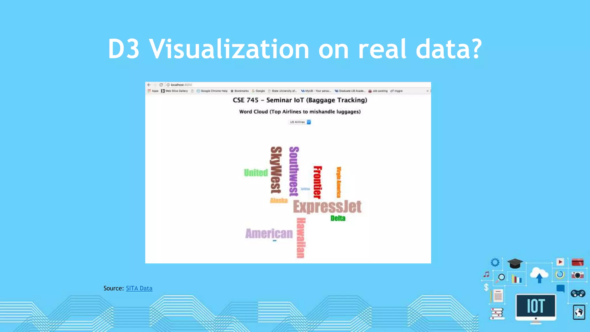 Baggage Tracking | PPTX