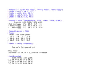 Integrating R, knitr, and LaTeX via RStudio | PDF