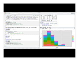 Integrating R, knitr, and LaTeX via RStudio | PDF