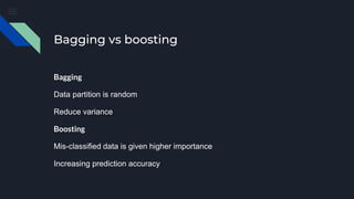 Bagging.pptx