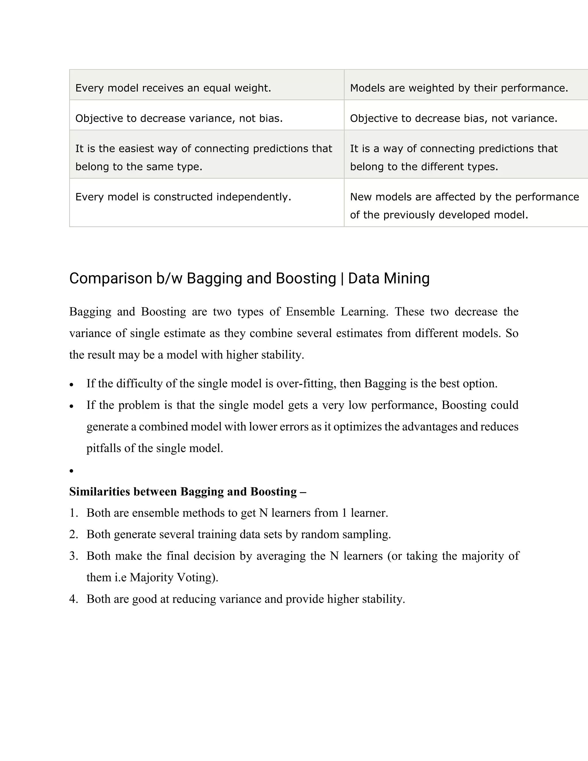 BaggingBoosting.pdf