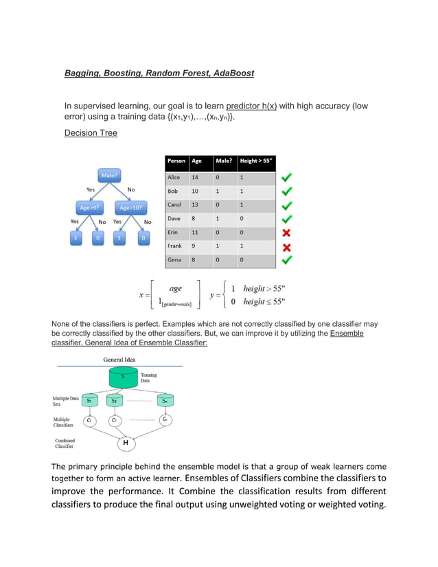 BaggingBoosting.pdf | Computing | Technology & Computing