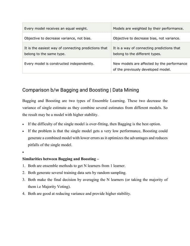 BaggingBoosting.pdf | Computing | Technology & Computing