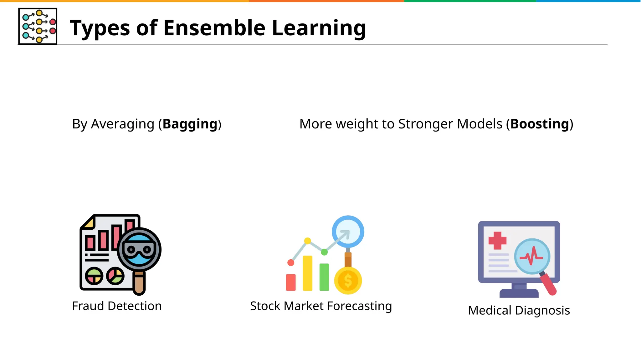 Bagging Vs Boosting In Machine Learning | Ensemble Learning In Machine ...