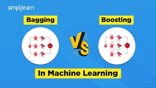 Bagging Vs Boosting In Machine Learning | Ensemble Learning In Machine ...