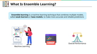 Bagging Vs Boosting In Machine Learning | Ensemble Learning In Machine ...
