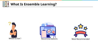 Bagging Vs Boosting In Machine Learning | Ensemble Learning In Machine ...