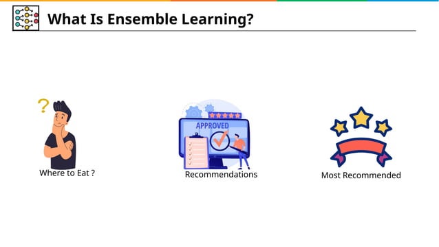 Bagging Vs Boosting In Machine Learning | Ensemble Learning In Machine ...