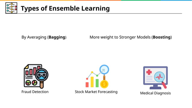 Bagging Vs Boosting In Machine Learning | Ensemble Learning In Machine Learning | Simplilearn | PPTX