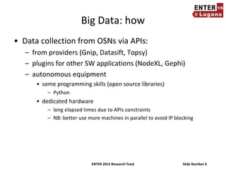 A practical approach to big data in tourism: a low cost Raspberry Pi ...