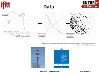 Strategic Visitor Flows (SVF) analysis using mobile data | PDF