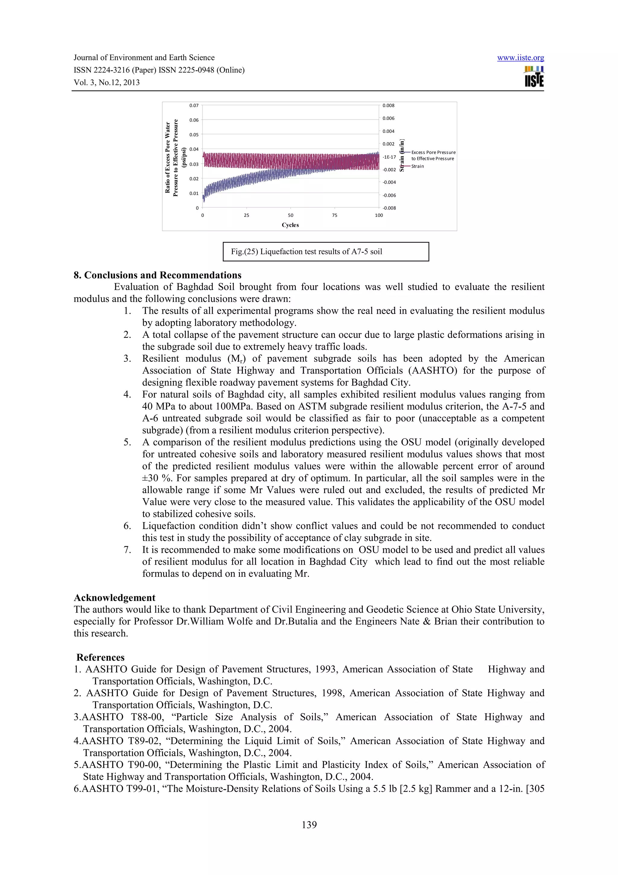 Baghdad Subgrade Resilient Modulus And Liquefaction Evaluation For Pavement Design Using Load