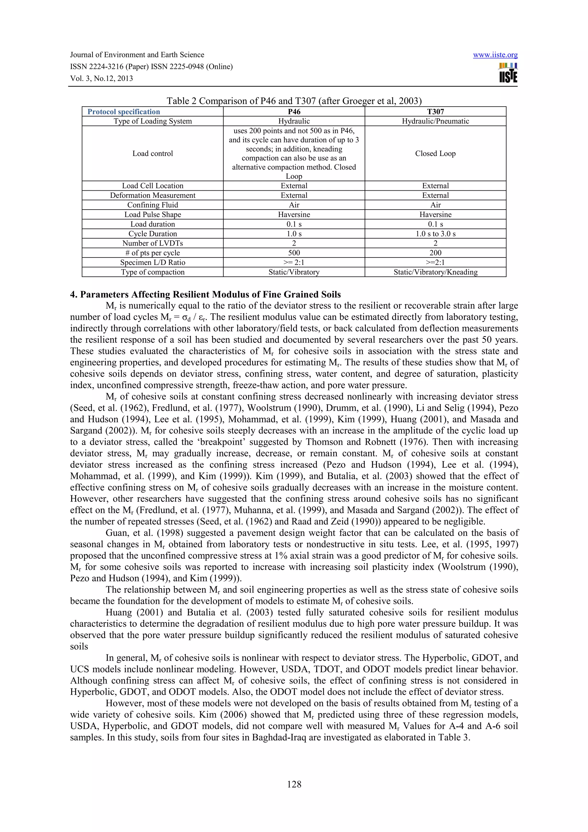 Baghdad subgrade resilient modulus and liquefaction evaluation for pavement design using load ...