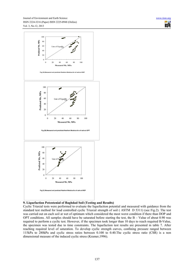 Baghdad subgrade resilient modulus and liquefaction evaluation for pavement design using load ...