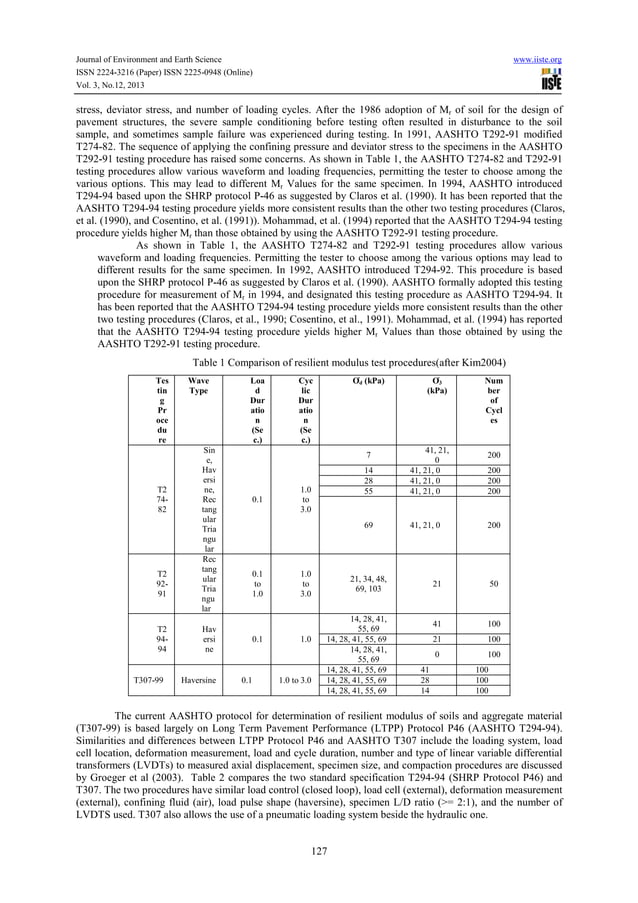 Baghdad Subgrade Resilient Modulus And Liquefaction Evaluation For Pavement Design Using Load