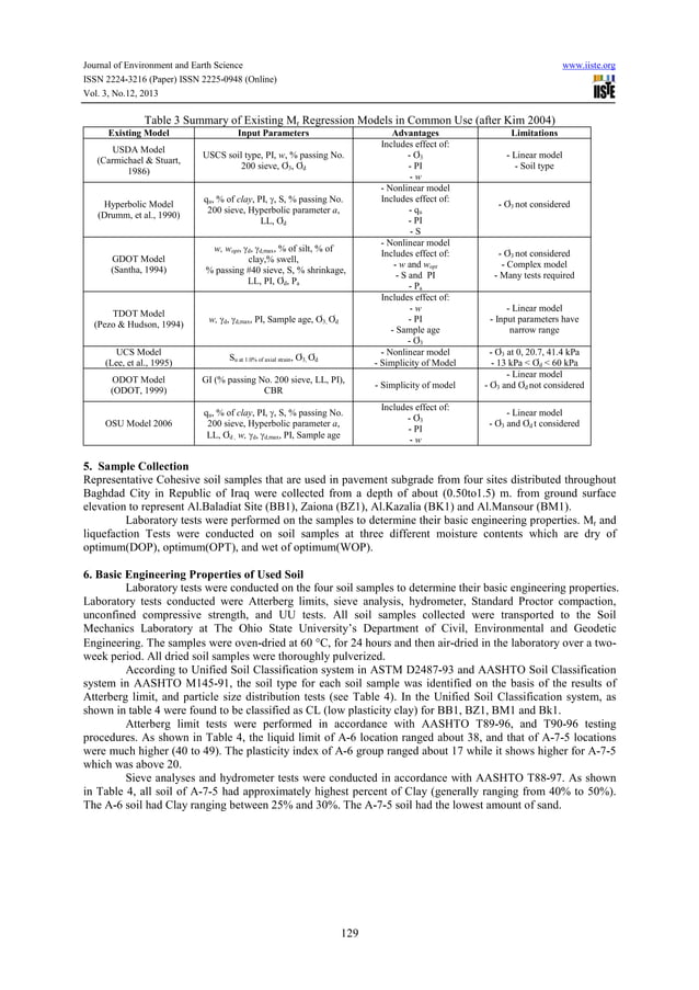 Baghdad subgrade resilient modulus and liquefaction evaluation for pavement design using load ...