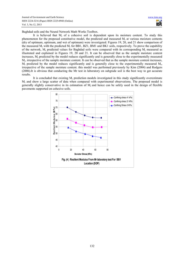 Baghdad Subgrade Resilient Modulus And Liquefaction Evaluation For Pavement Design Using Load