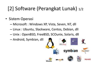 Bagian bagian-komputer | PPTX | Operating Systems | Computer Software ...