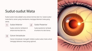 Bagian-bagian-Mata-dan-Fungsinya.pptx kelas 5 | PPTX