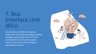 Bagian-Bagian CPU - Presentation smk.pptx