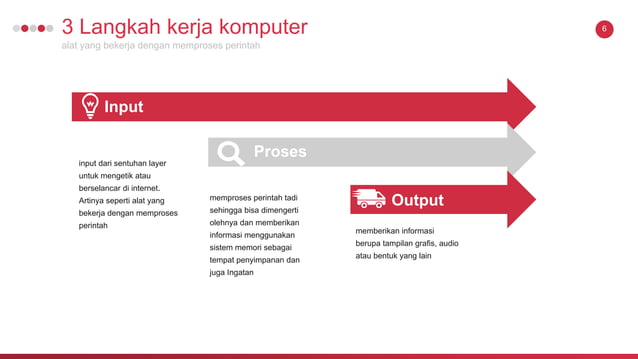 Bagian bagian komputer | PPTX