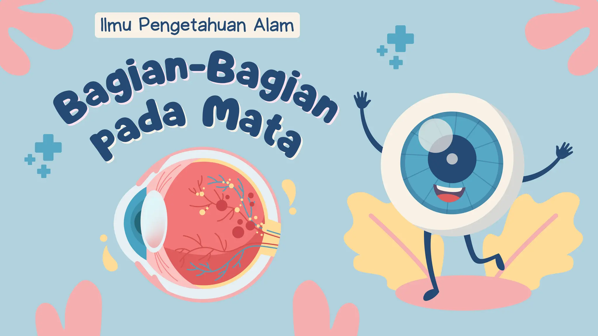 Bagian-bagian pada Mata Presentasi Pendidikan Biru dan Merah Muda ...